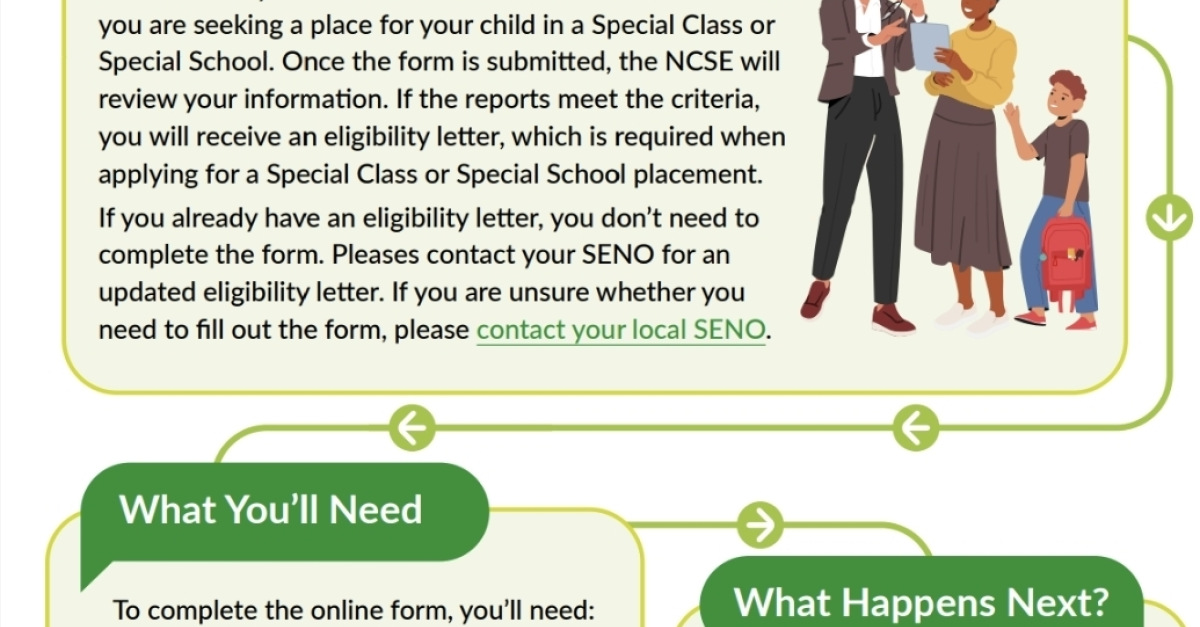 Wednesday letter 15th October 2025 | Saint Patrick’s Boys’ National School